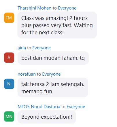 Google Sheets + Chat GPT | Self Learn